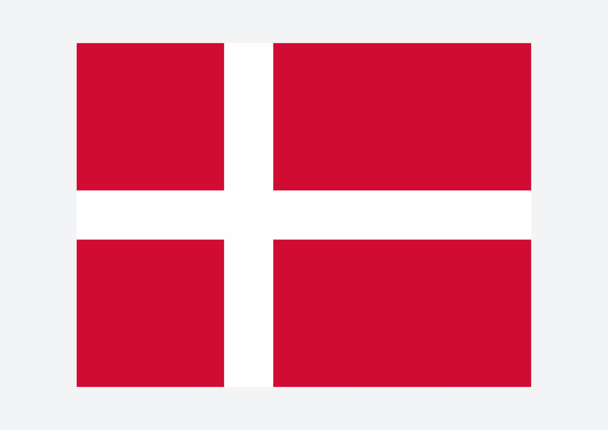 Denmark EPR - Packaging Compliance, Registration and Reporting